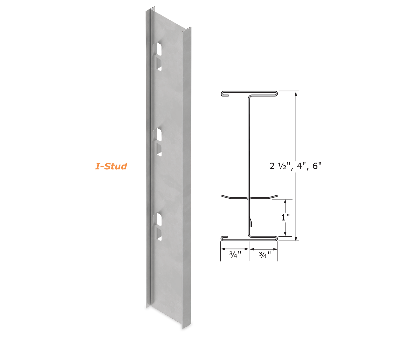 I-Stud Shaftwall System – CWallA