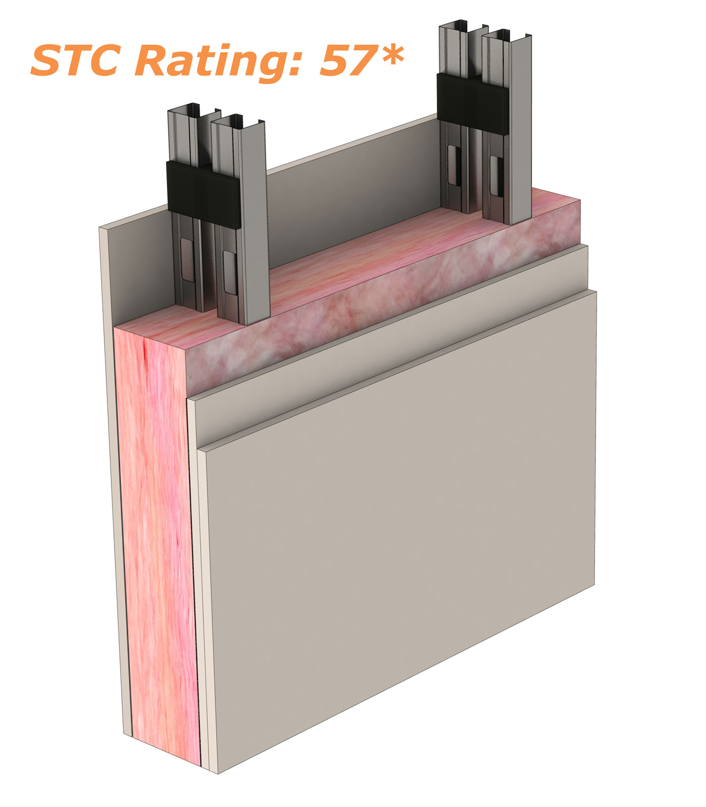 SoundGuard™ – CWallA